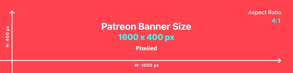 Perfect Patreon Banner Size: [Examples & Best Practices]
